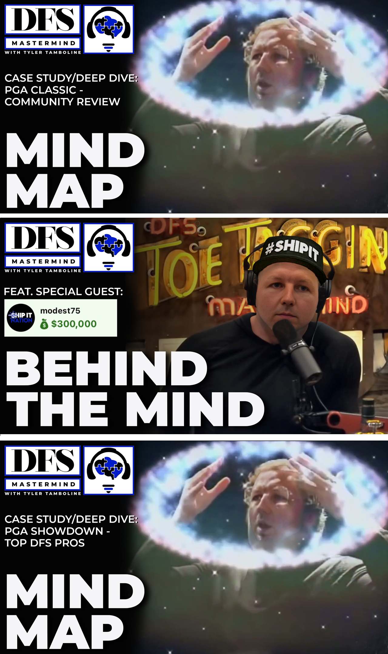 DFS Mastermind | Community-Controlled Daily Fantasy Sports Content